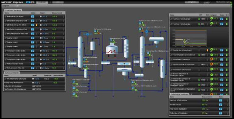 NAPCON Optimizer - NAPCON